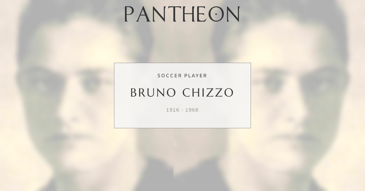 Bruno Chizzo Biography | Pantheon