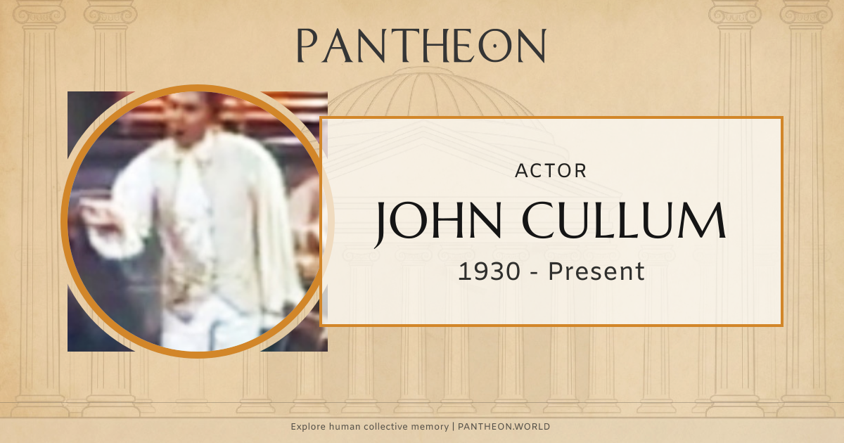 John Cullum Biography | Pantheon
