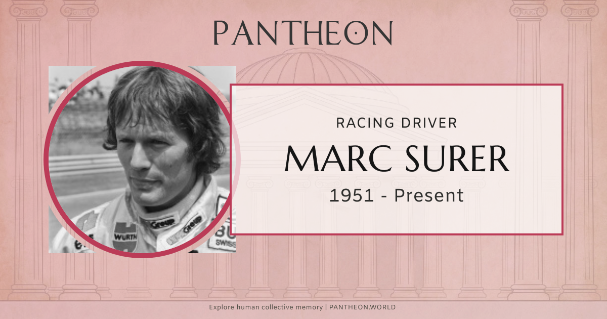 Marc Surer Biography | Pantheon