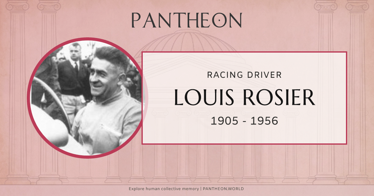 Louis Rosier Biography | Pantheon
