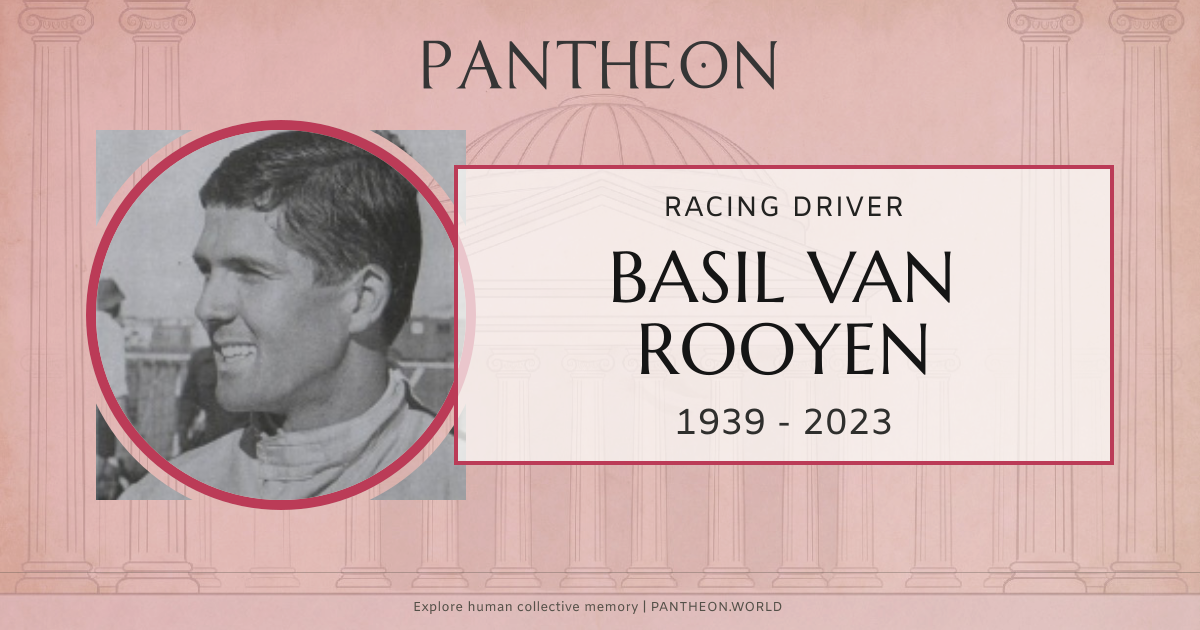 Basil van Rooyen Biography | Pantheon