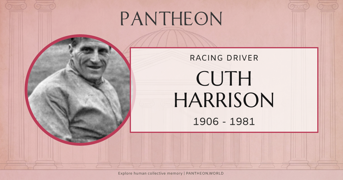 Cuth Harrison Biography | Pantheon