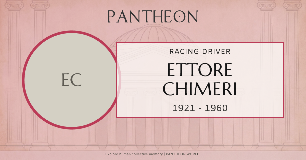 Ettore Chimeri Biography | Pantheon