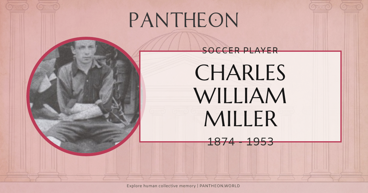 Charles William Miller Biography | Pantheon