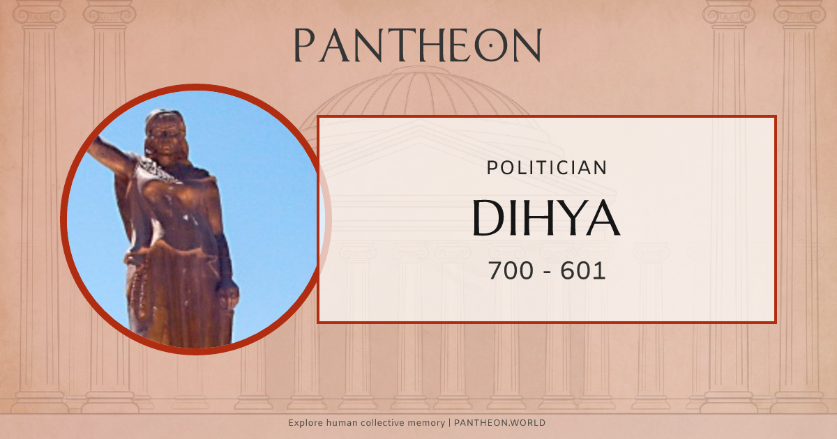 Dihya Biography | Pantheon