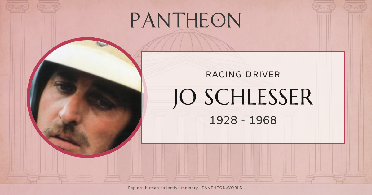 Jo Schlesser Biography | Pantheon