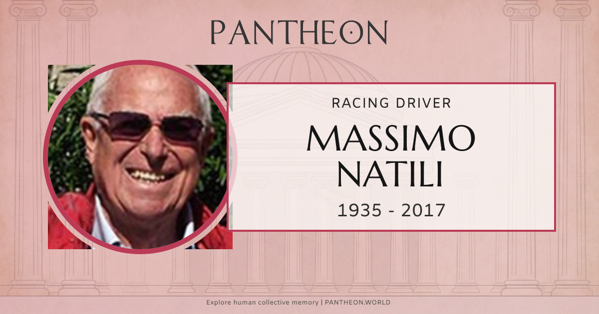Massimo Natili Biography | Pantheon