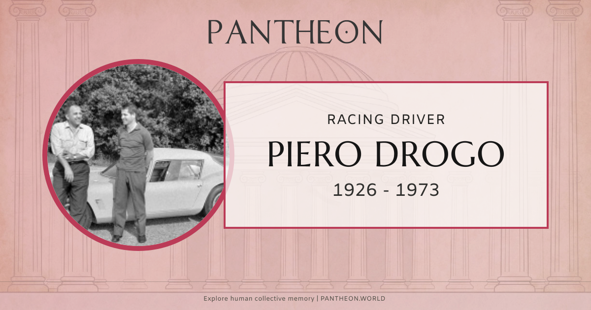Piero Drogo Biography | Pantheon
