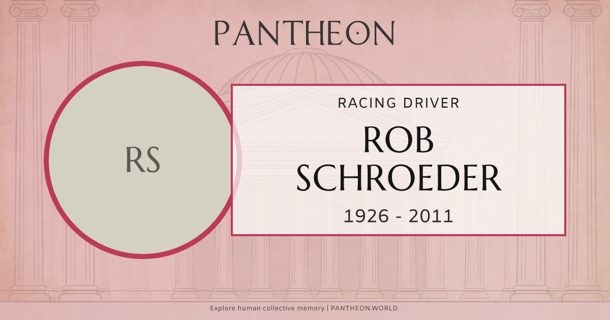 Rob Schroeder Biography | Pantheon