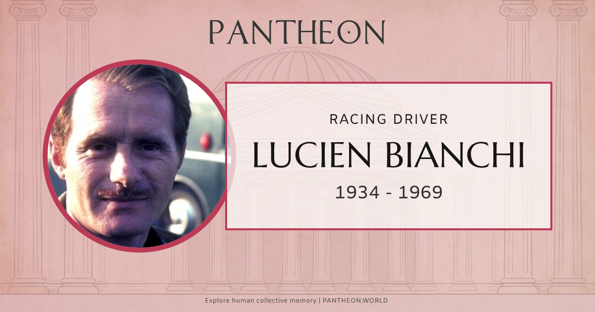 Lucien Bianchi Biography | Pantheon