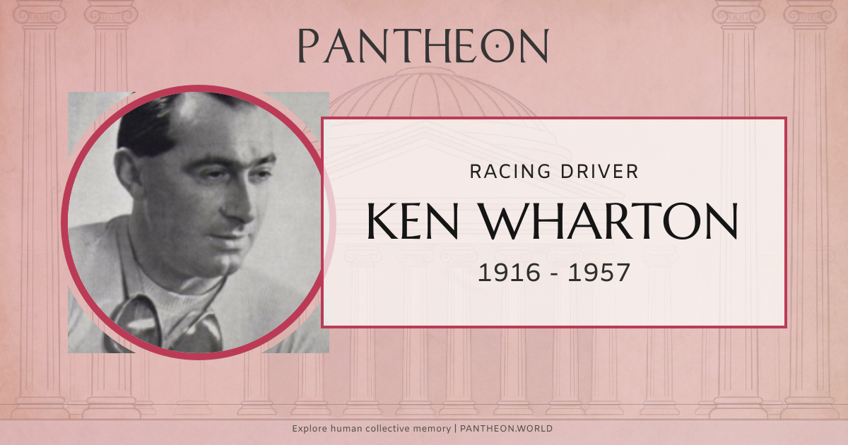 Ken Wharton Biography | Pantheon
