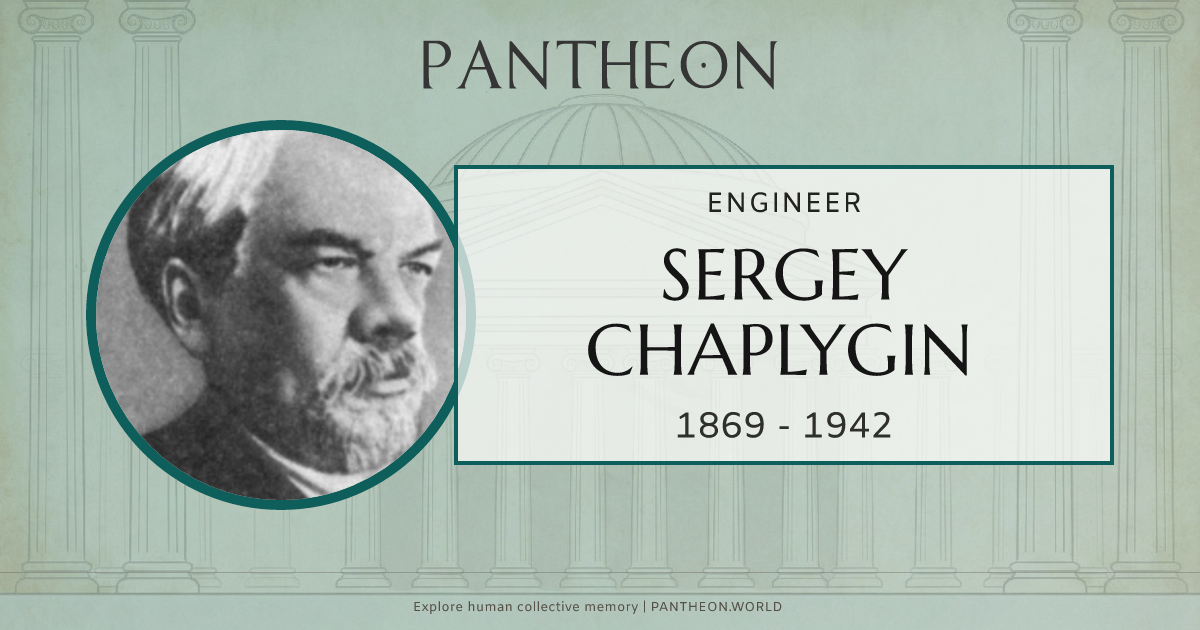 Sergey Chaplygin Biography | Pantheon