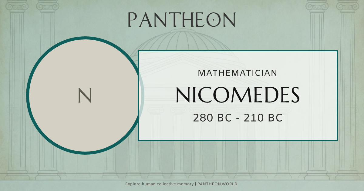 Nicomedes Biography | Pantheon