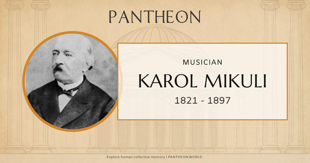 Karol Mikuli Biography | Pantheon