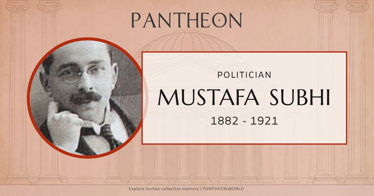 Mustafa Subhi Biography | Pantheon