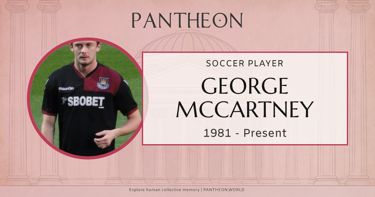George McCartney Biography | Pantheon