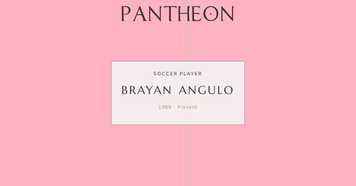 Brayan Angulo Biography | Pantheon