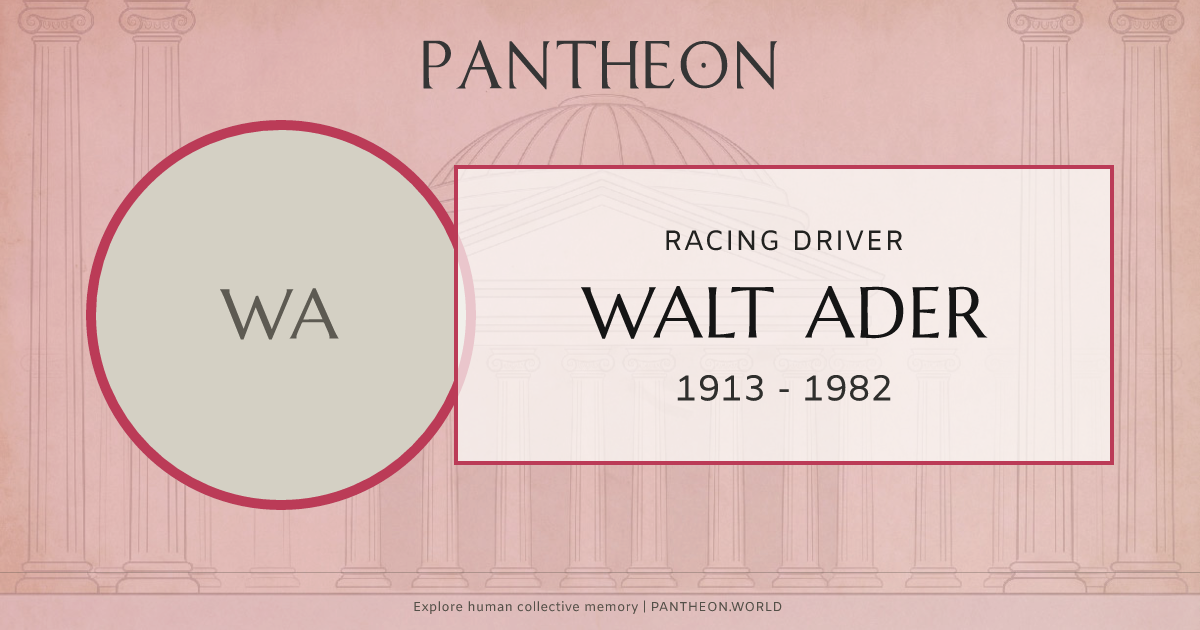Walt Ader Biography | Pantheon