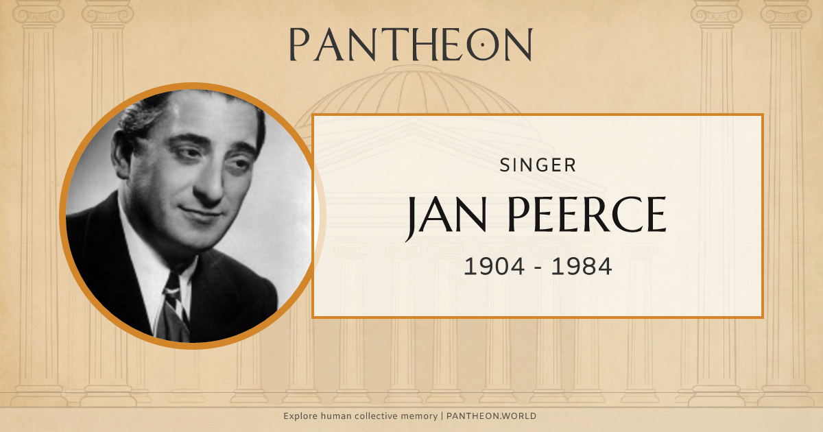 Jan Peerce Biography | Pantheon