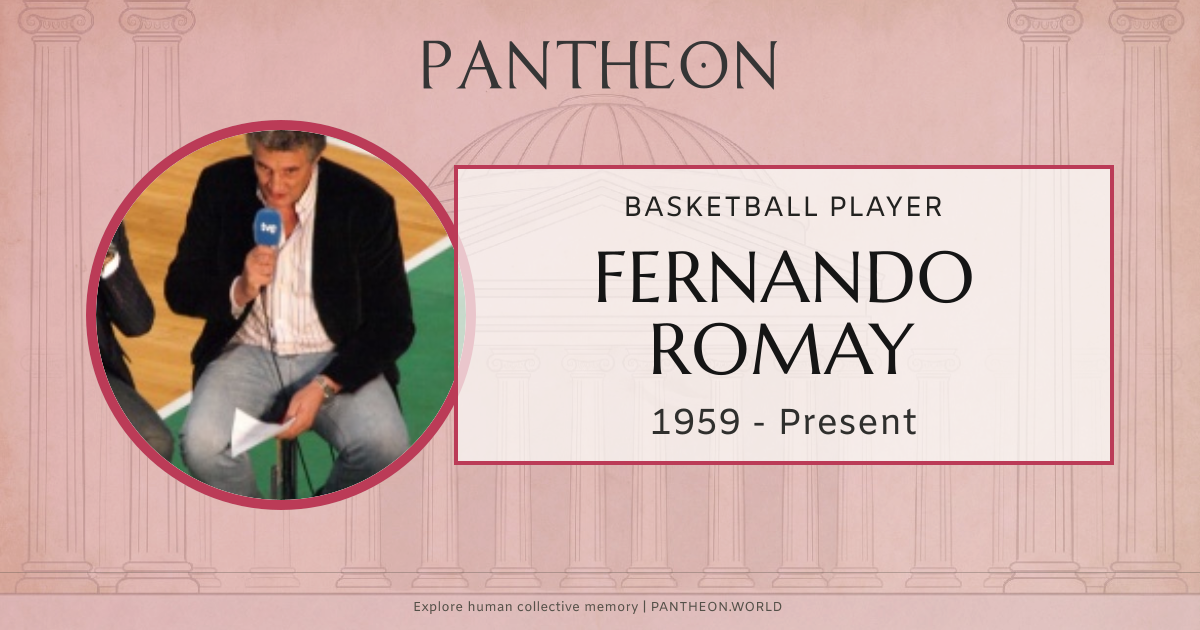 Fernando Romay Biography | Pantheon