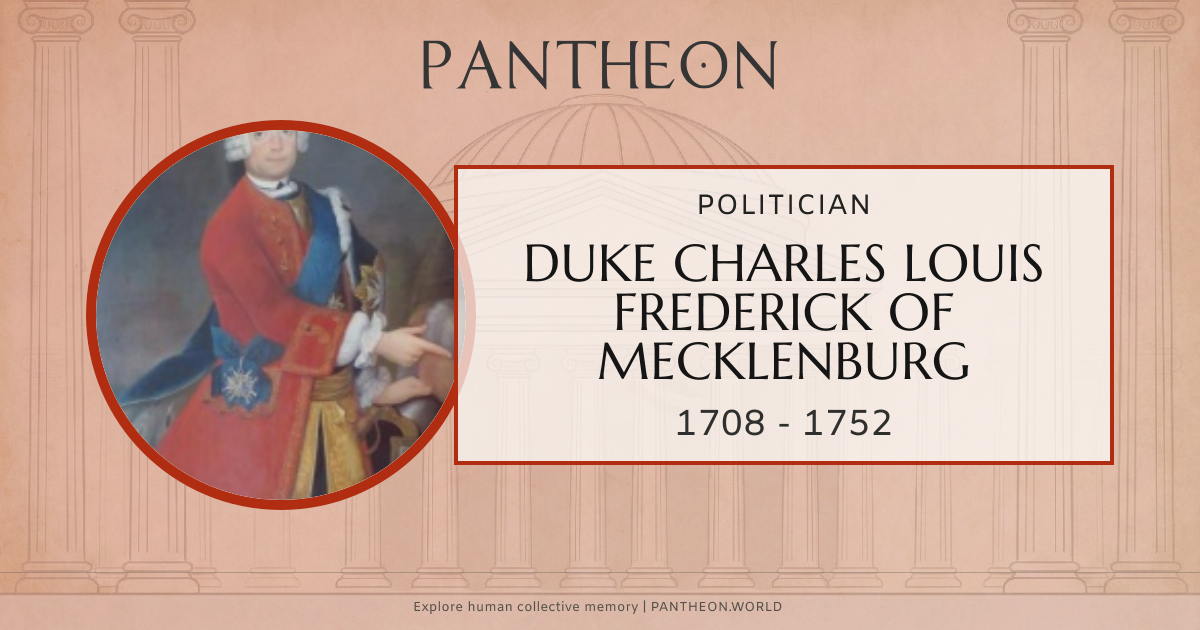 Duke Charles Louis Frederick of Mecklenburg Biography | Pantheon