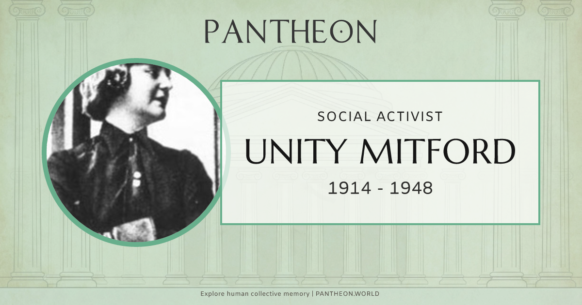 Unity Mitford Biography | Pantheon