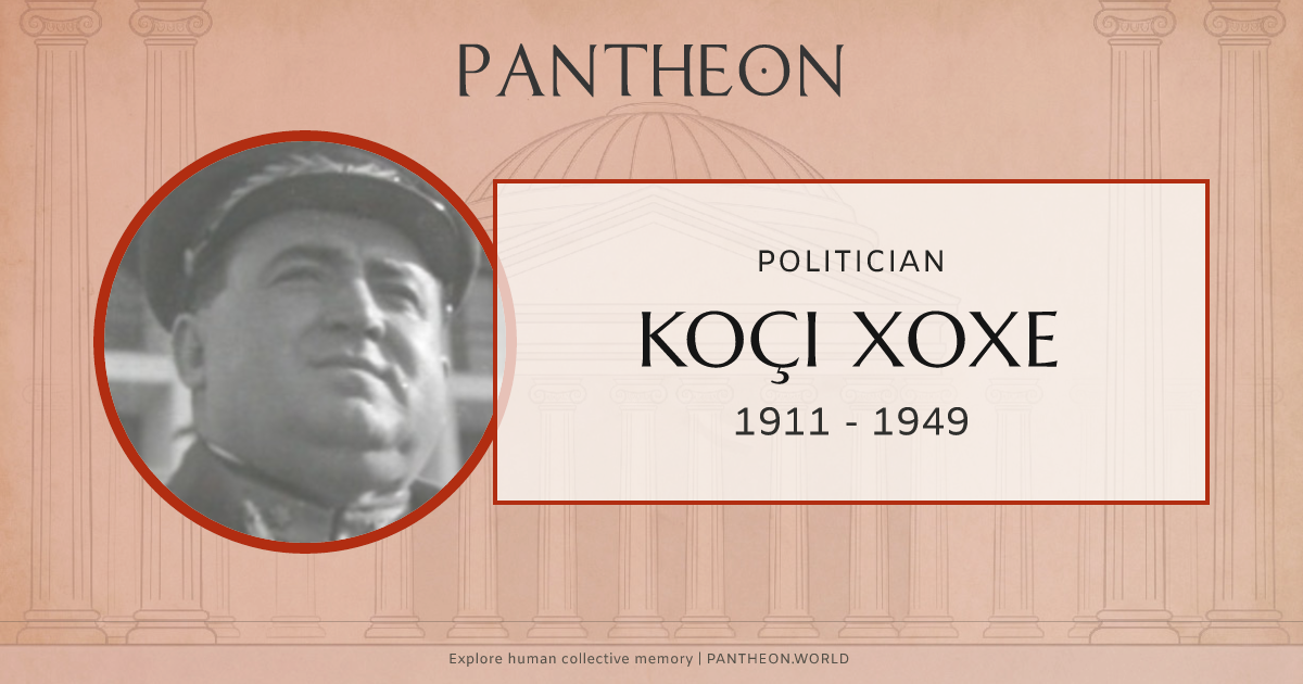Koçi Xoxe Biography | Pantheon