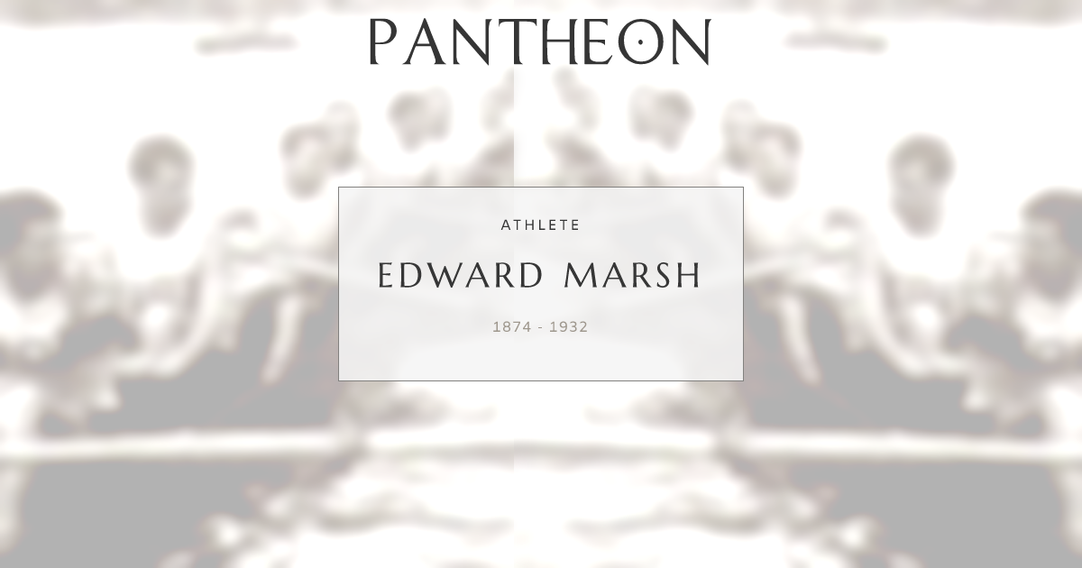 Edward Marsh Biography | Pantheon