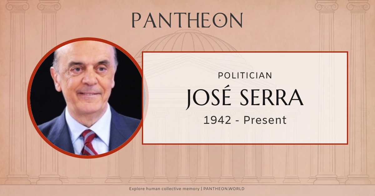 José Serra Biography | Pantheon
