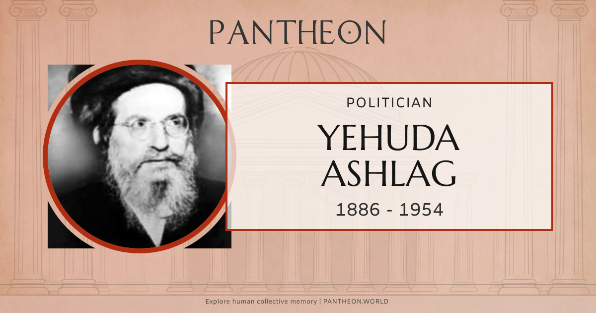 Yehuda Ashlag Biography | Pantheon
