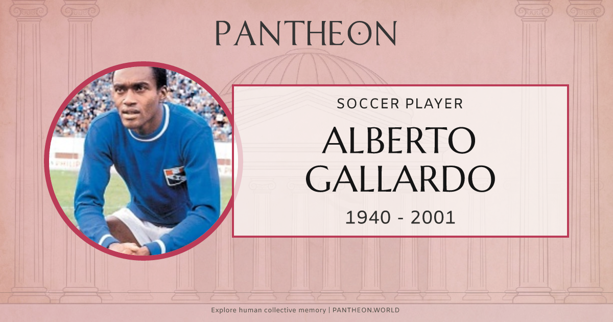 Alberto Gallardo Biography | Pantheon