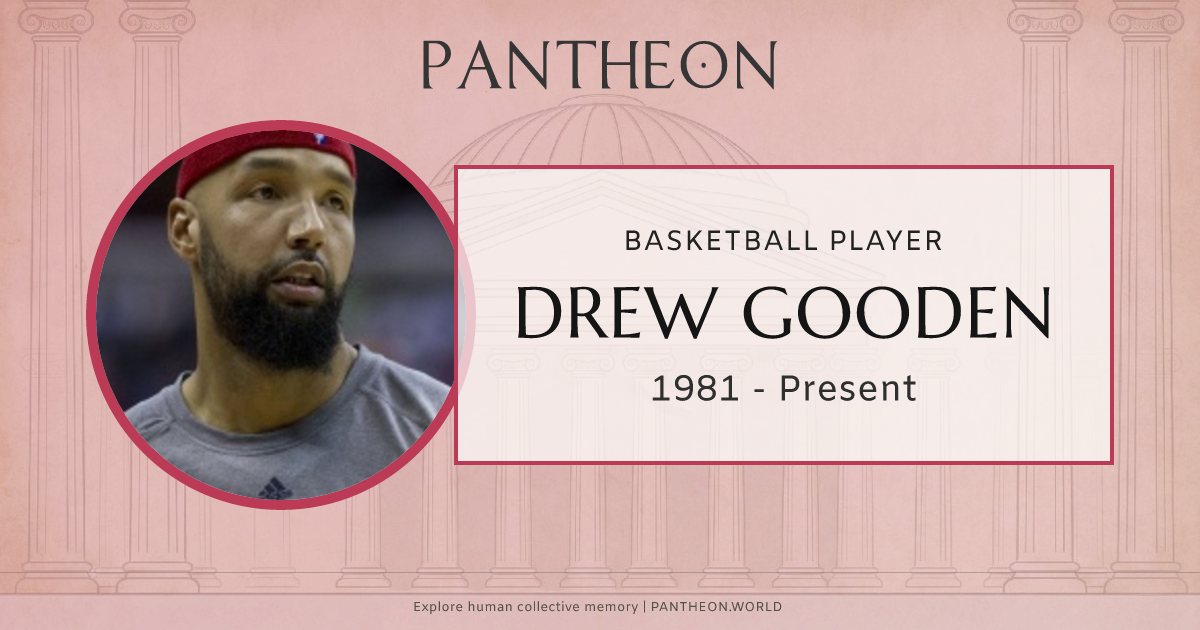 Drew Gooden Biography | Pantheon