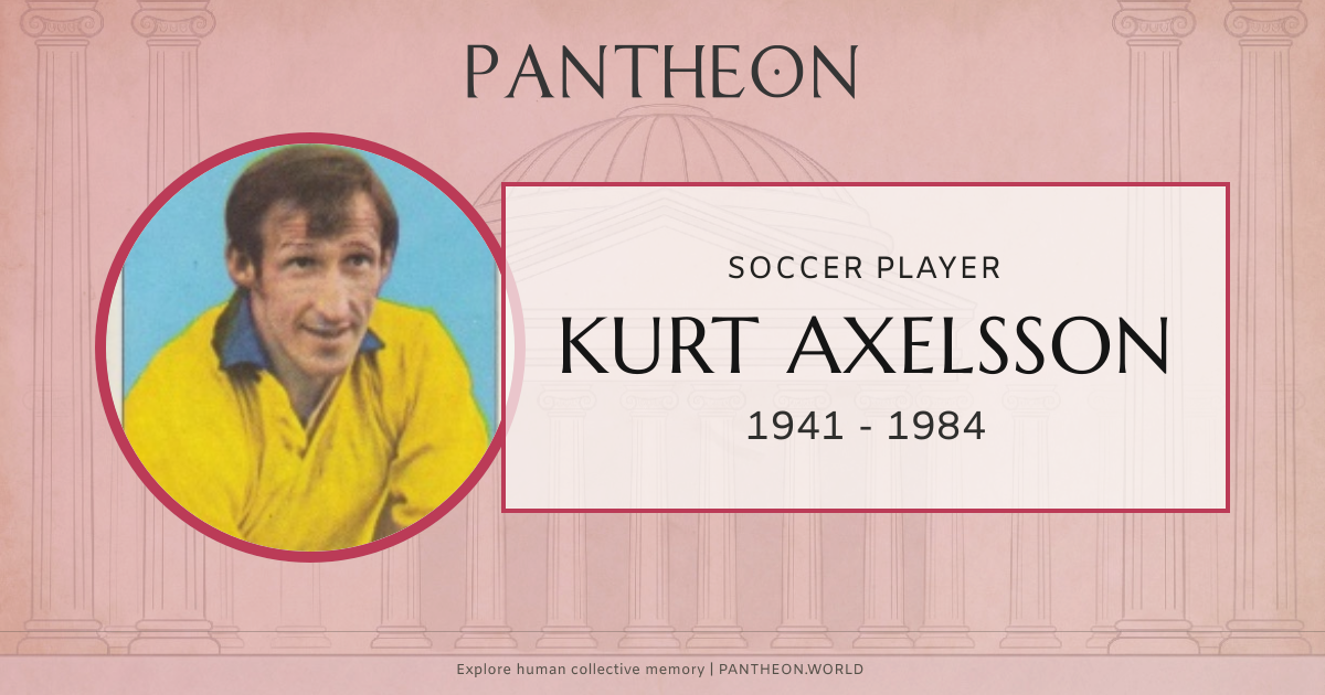 Kurt Axelsson Biography | Pantheon