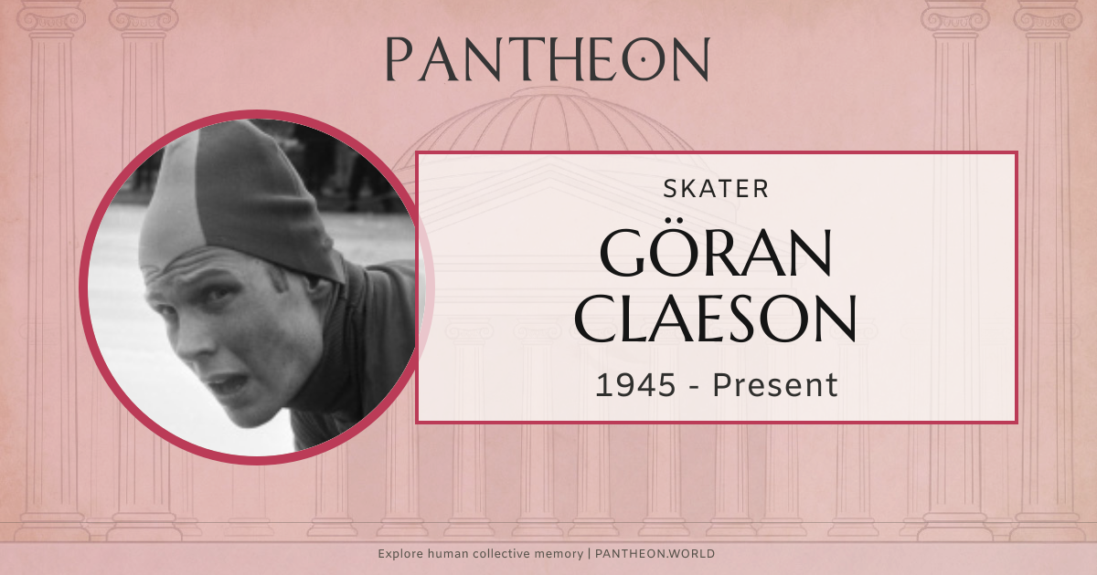 Göran Claeson Biography | Pantheon