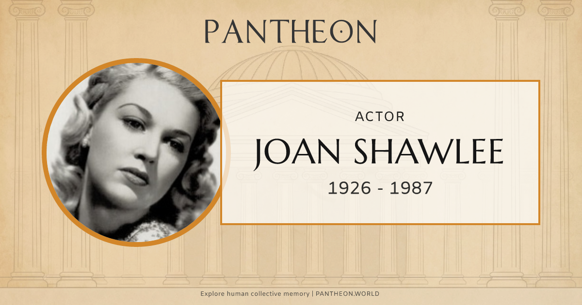 Joan Shawlee Biography | Pantheon