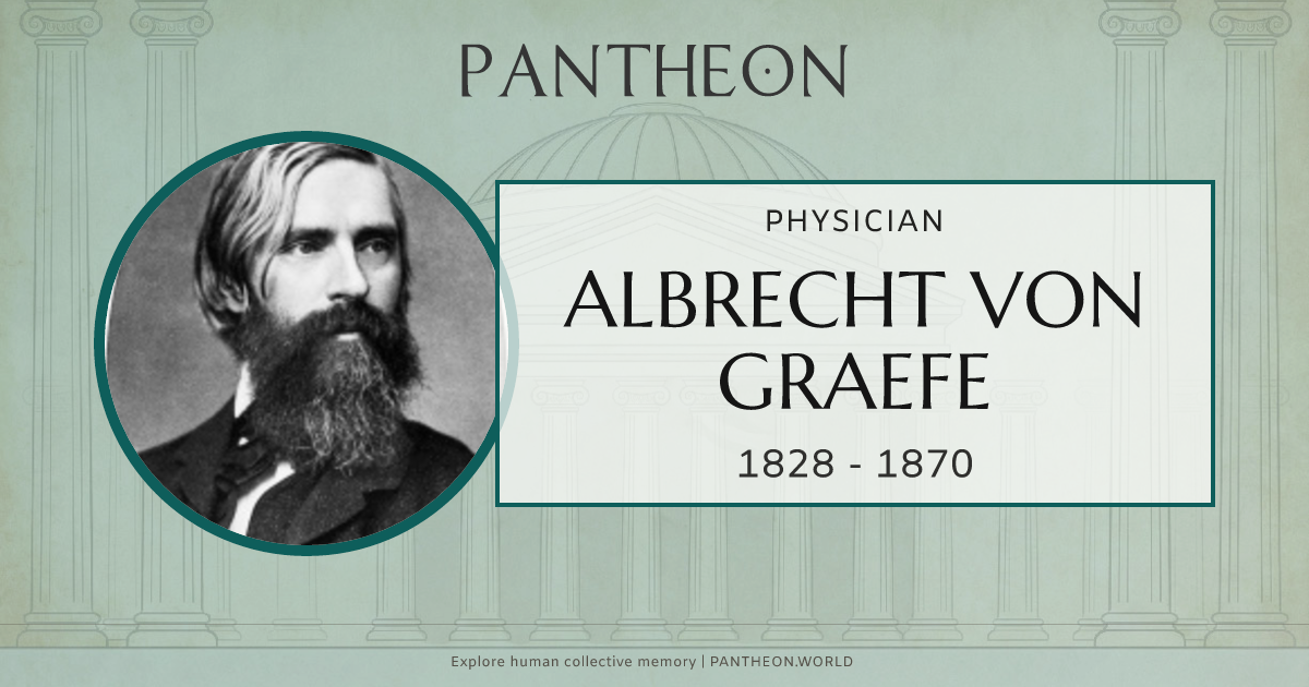 Albrecht von Graefe Biography | Pantheon
