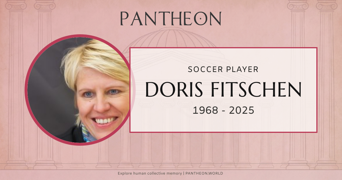 Doris Fitschen Biography | Pantheon