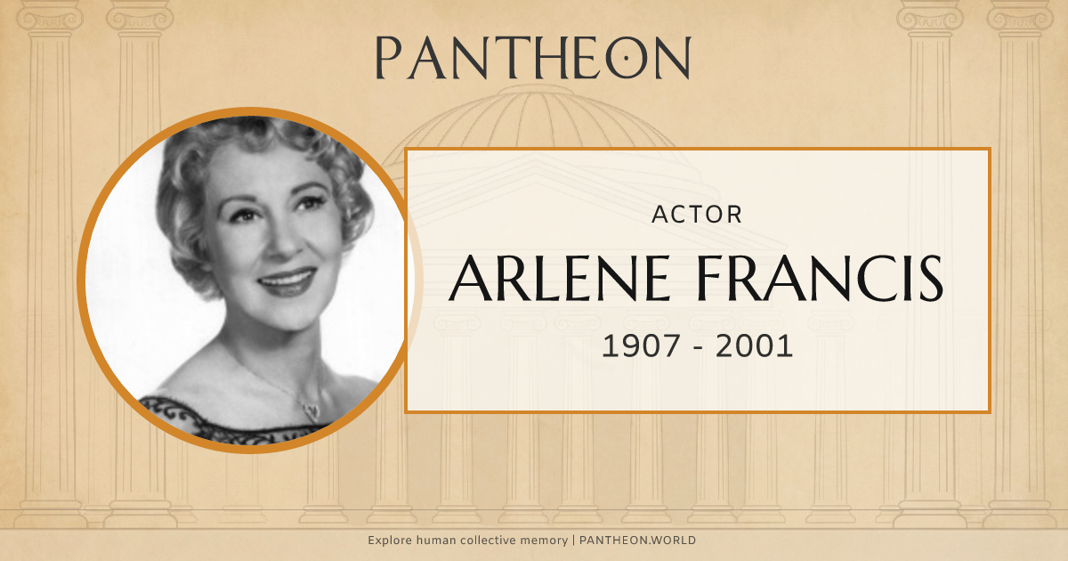 Arlene Francis Biography | Pantheon