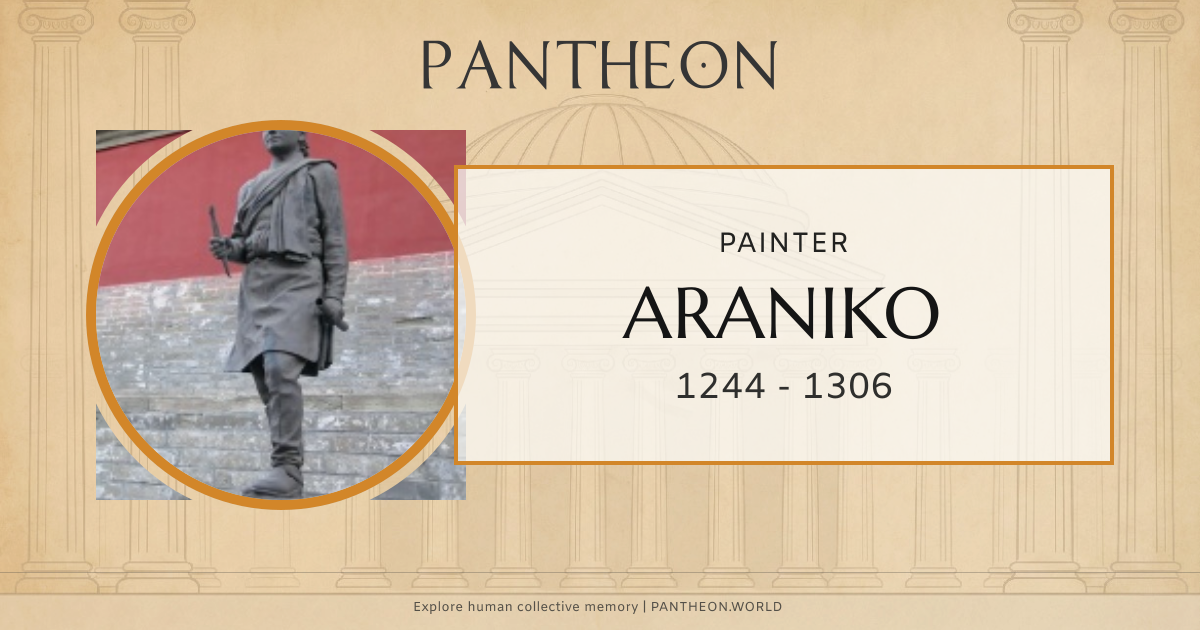 Araniko Biography | Pantheon