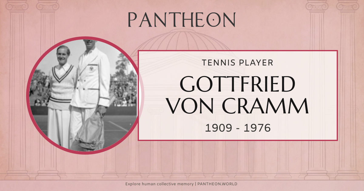 Gottfried von Cramm Biography | Pantheon