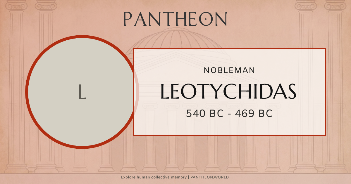 Leotychidas Biography | Pantheon