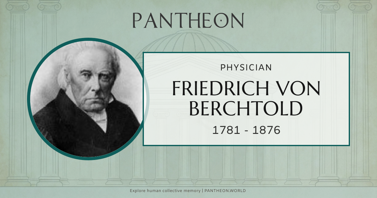 Friedrich von Berchtold Biography | Pantheon