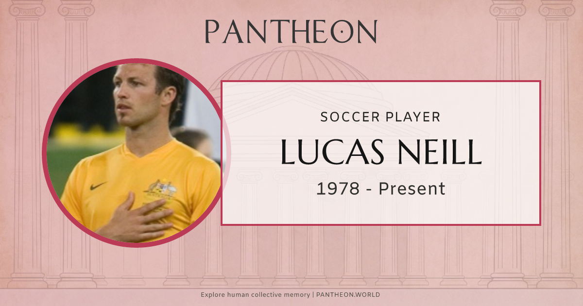 Lucas Neill Biography | Pantheon