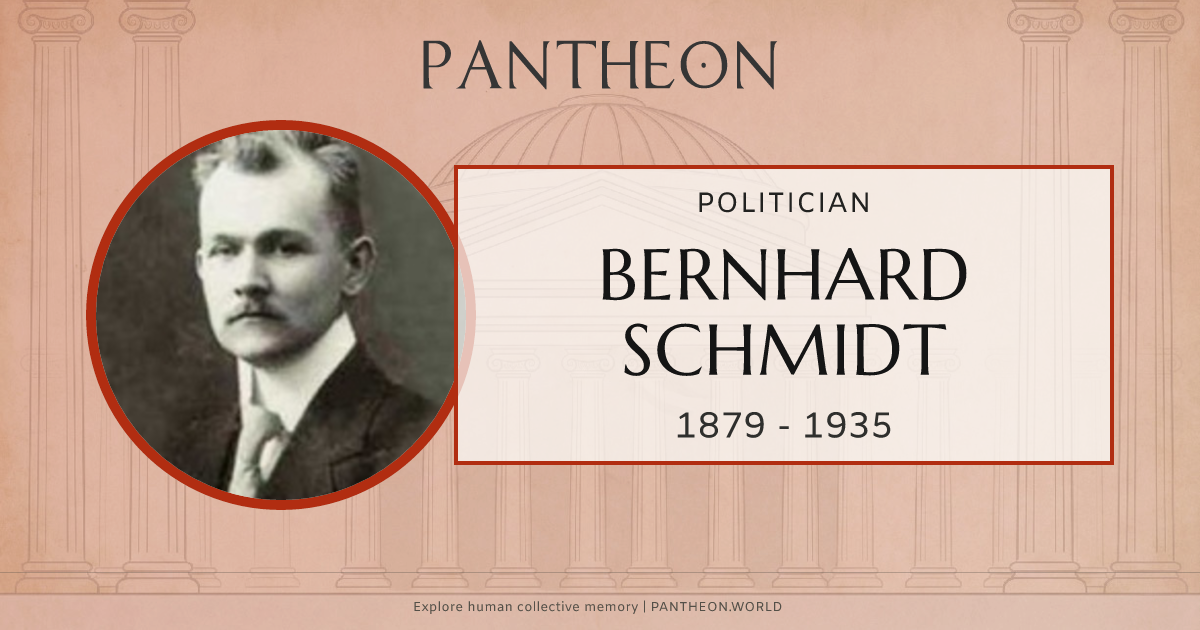 Bernhard Schmidt Biography | Pantheon