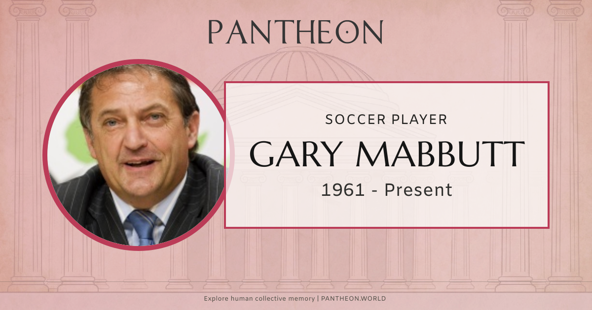 Gary Mabbutt Biography | Pantheon