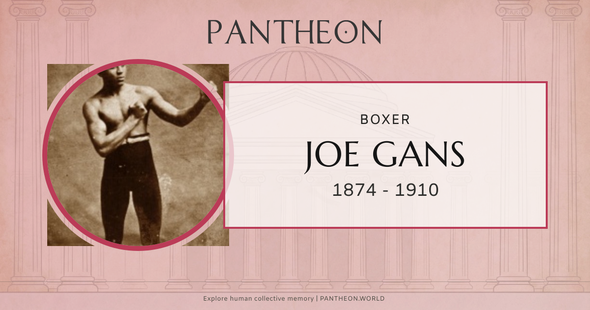 Joe Gans Biography | Pantheon