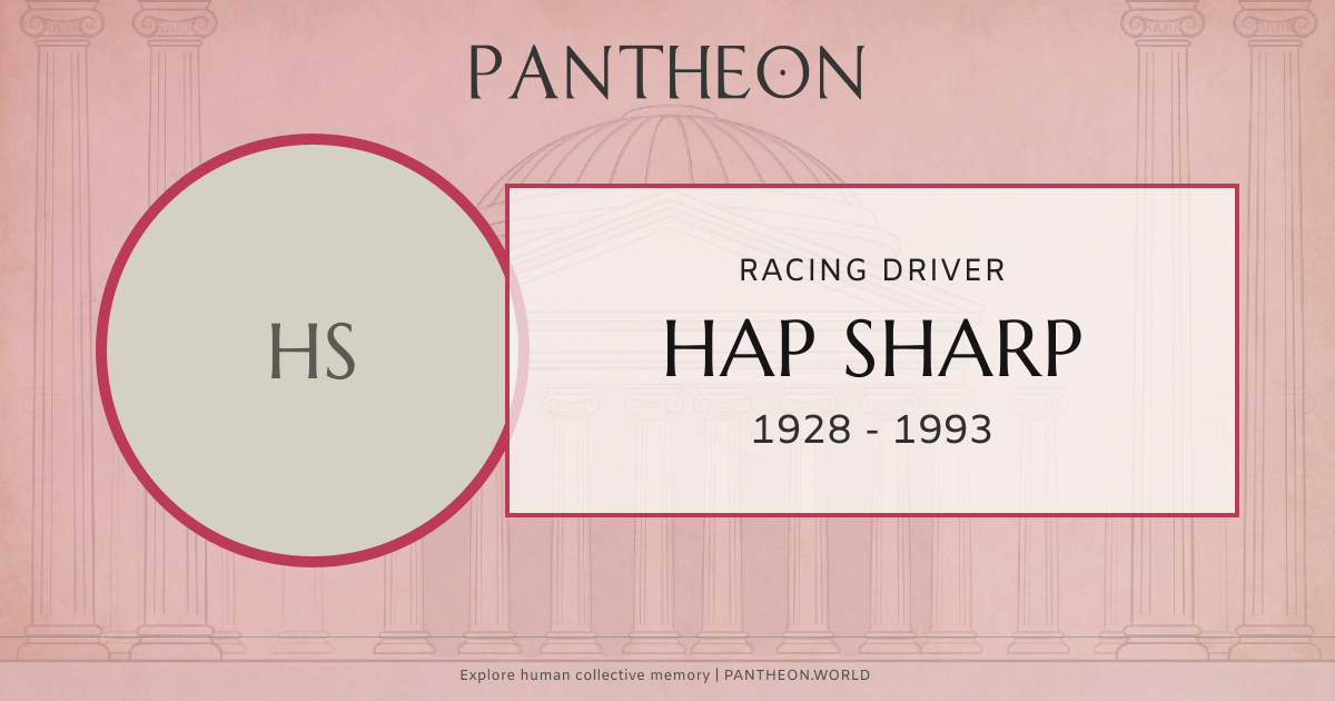 Hap Sharp Biography | Pantheon