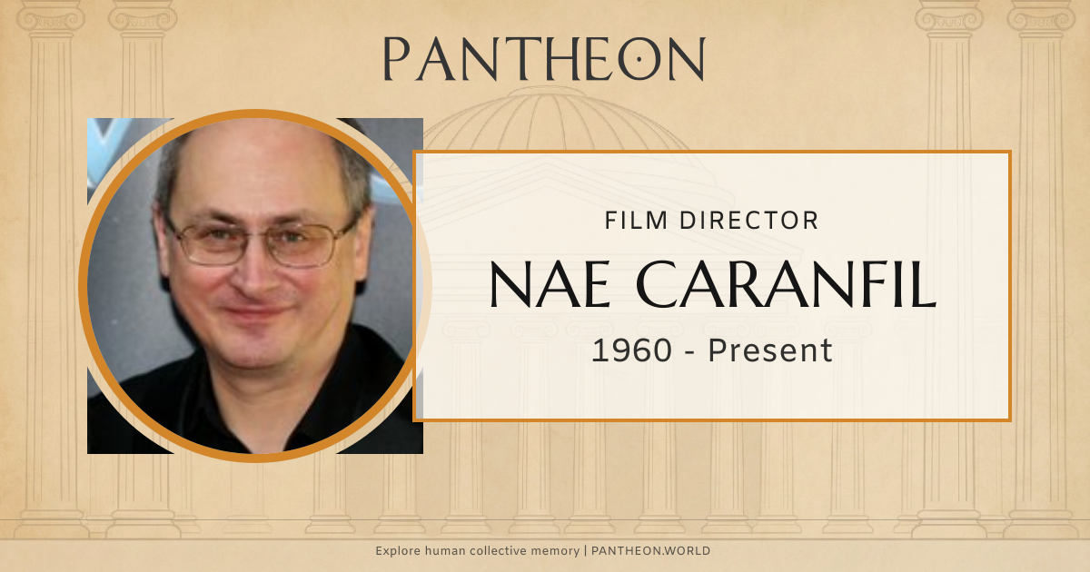 Nae Caranfil Biography | Pantheon