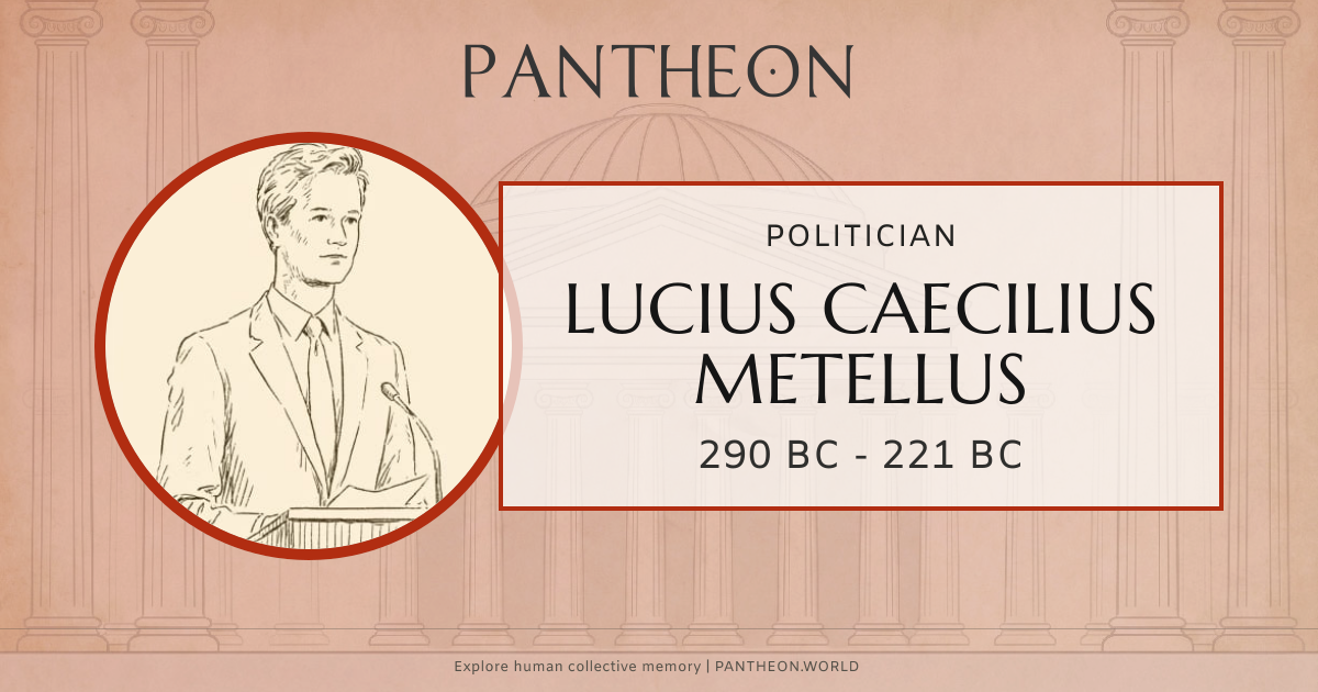 Lucius Caecilius Metellus Biography | Pantheon