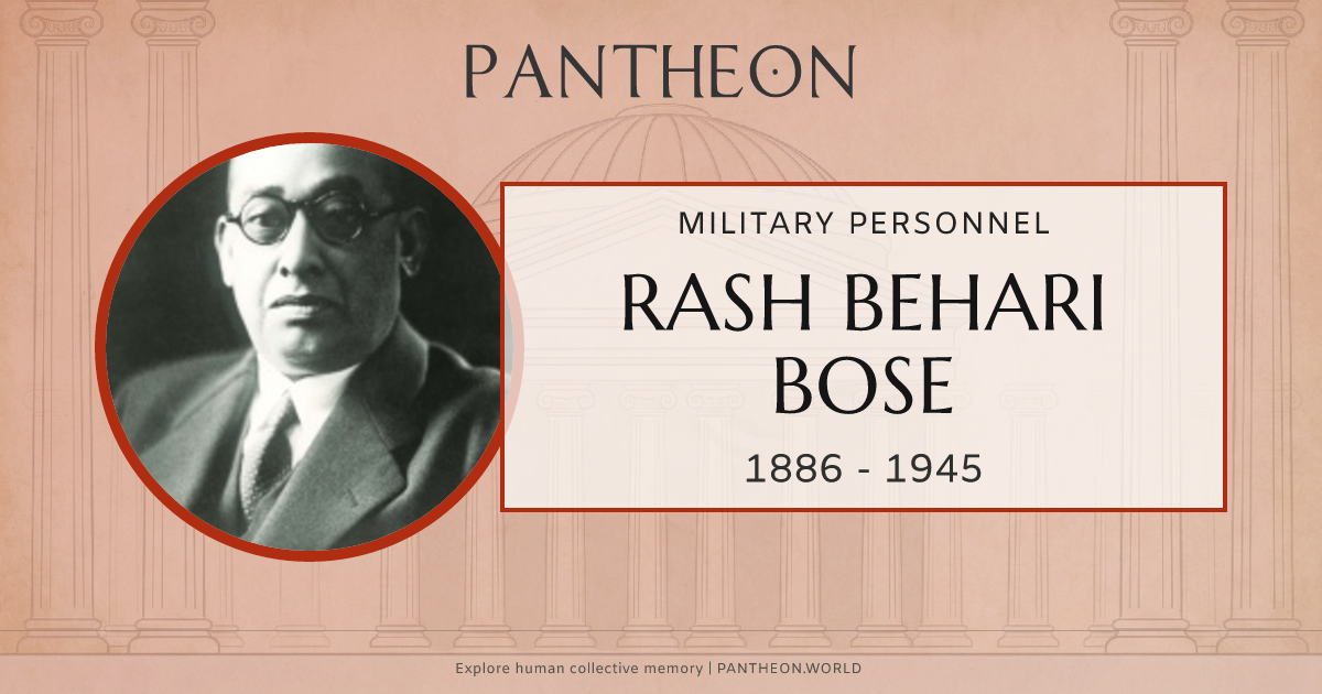 Rash Behari Bose Biography | Pantheon